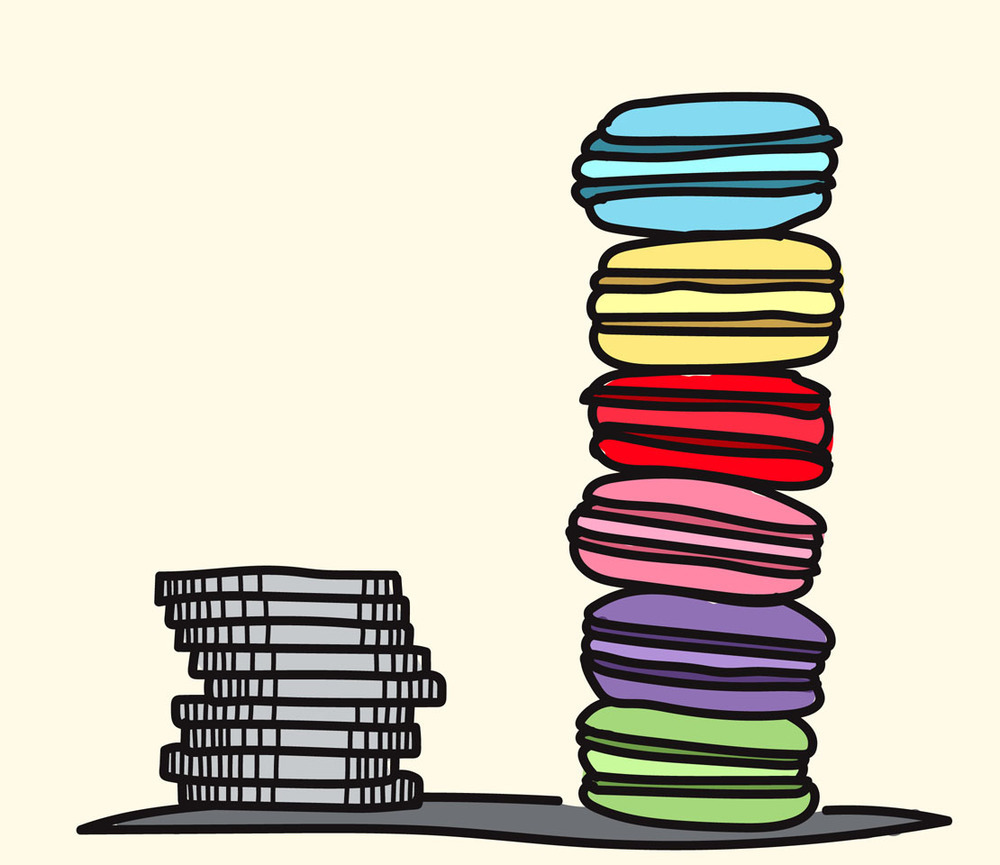 How to Structure Commercial and Industrial (C&I) Credits | RMA Journal ...